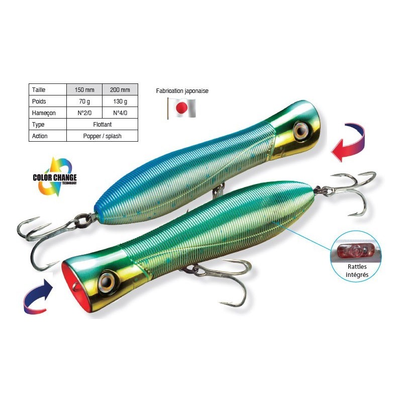 15 CM - 5-7/8" ESCA SASHIMI BULL METALLIC